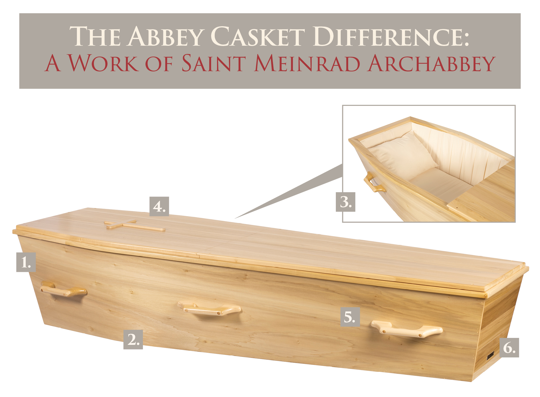 The Abbey Casket Difference - Abbey Caskets